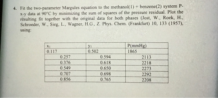 4. Fit the two-parameter Margules equation to the | Chegg.com