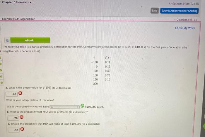 Solved : Chapter 5 Homework Assignment Score: 72,88% Save | Chegg.com Solved : Chapter 5 Homework Assignment Score: 72,88% Save | Chegg.com