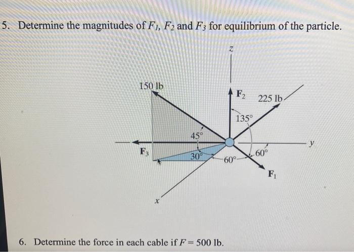 Solved 5. Determine the magnitudes of F1,F2 and F3 for | Chegg.com