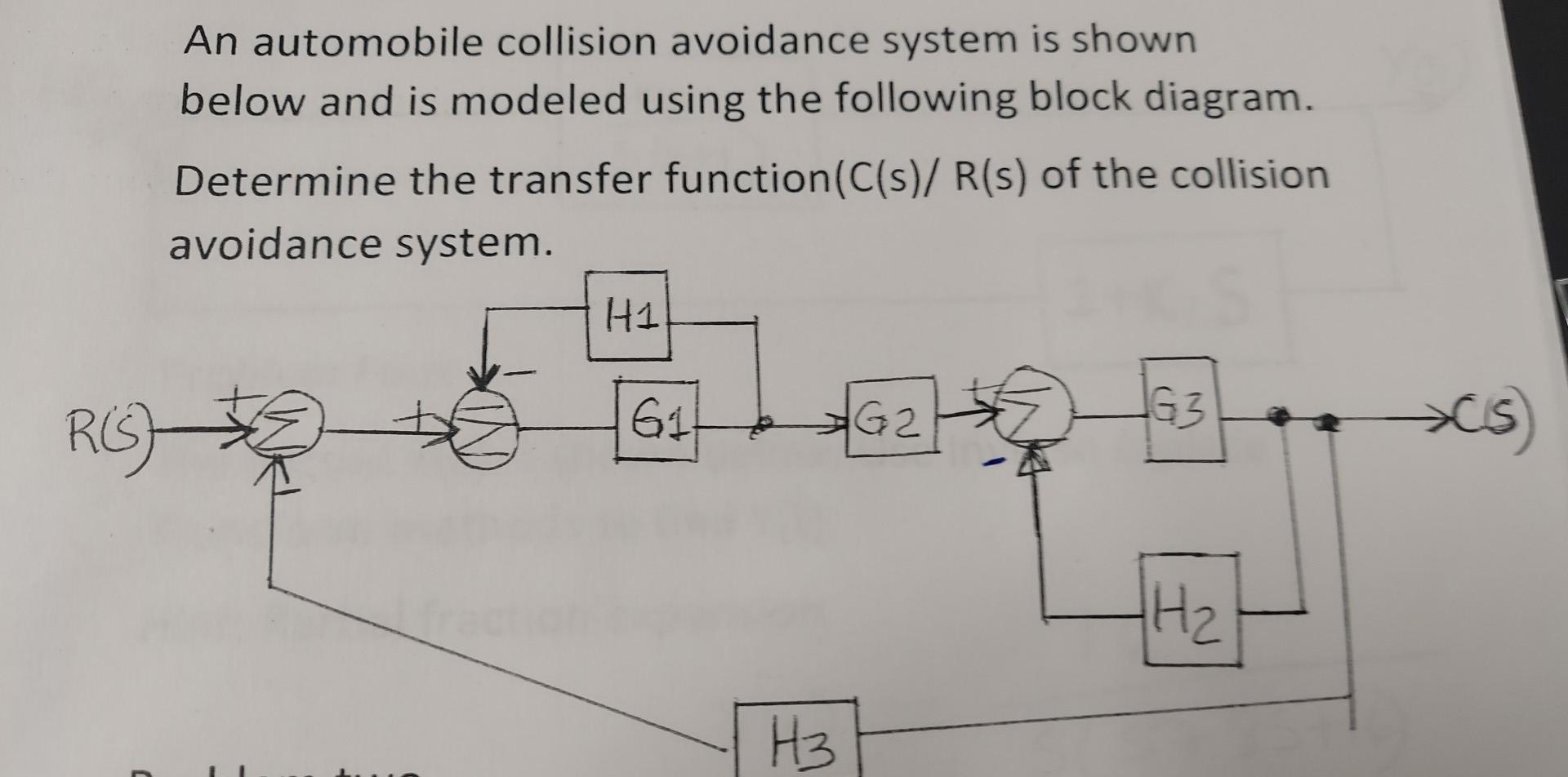 Solved An automobile collision avoidance system is shown | Chegg.com