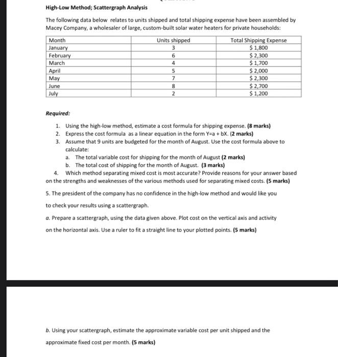 Solved High-Low Method; Scattergraph Analysis The following | Chegg.com