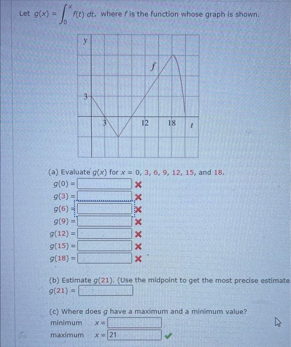 Solved Let g(x)=∫0xf(t)dt, where f is the function whose | Chegg.com