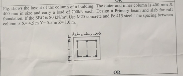 Solved Fig. shows the layout of the column of a building. | Chegg.com