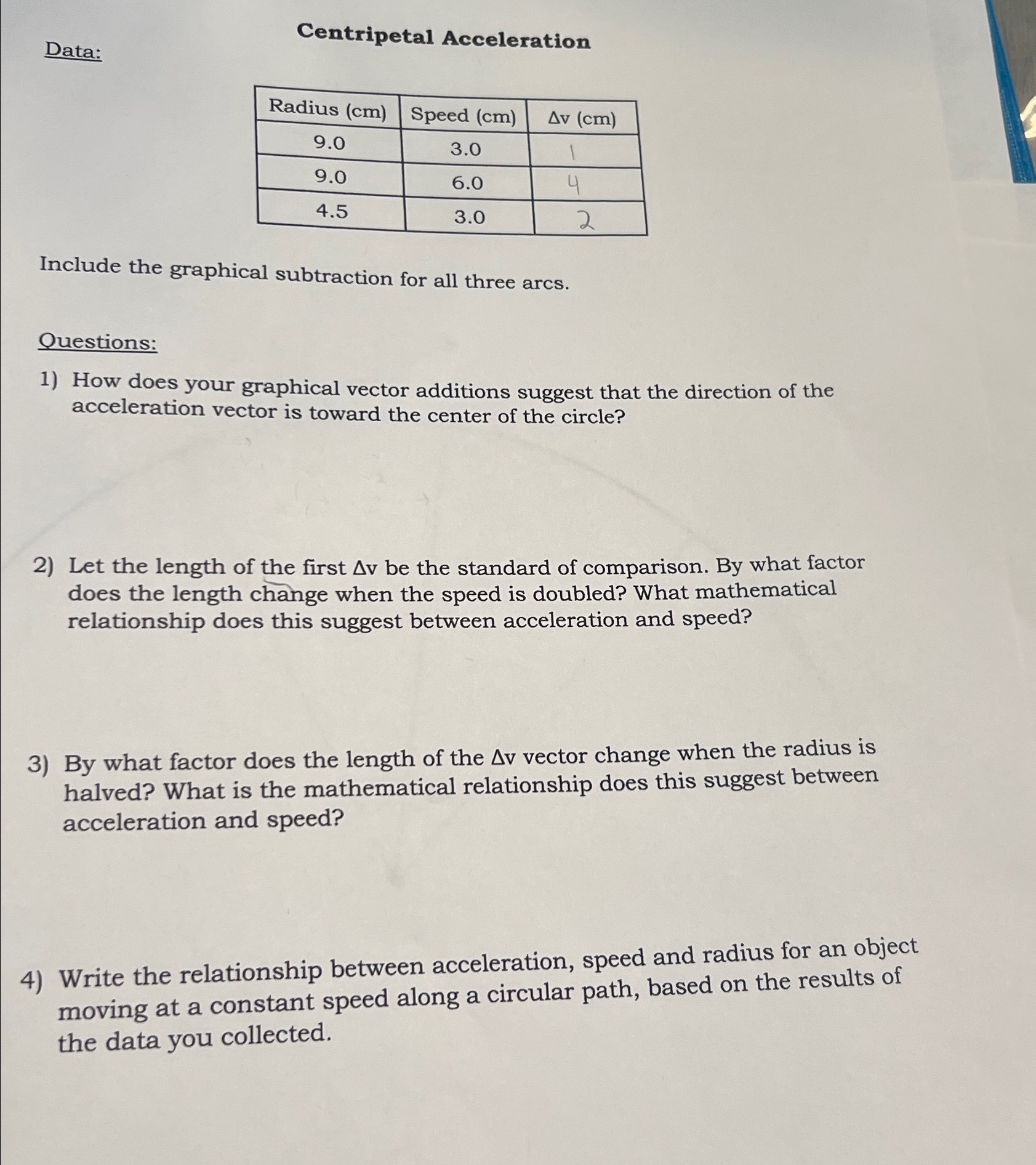 Solved Data:Centripetal Acceleration\table[[Radius | Chegg.com