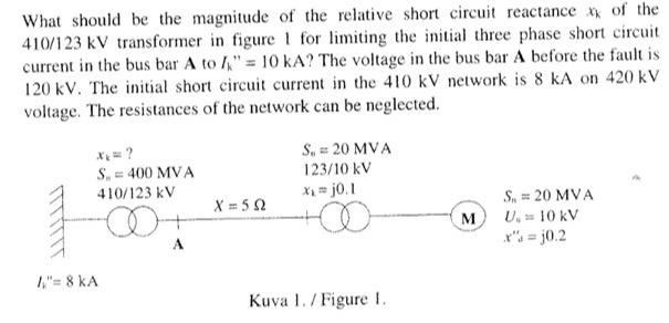 Solved What Should Be The Magnitude Of The Relative Short