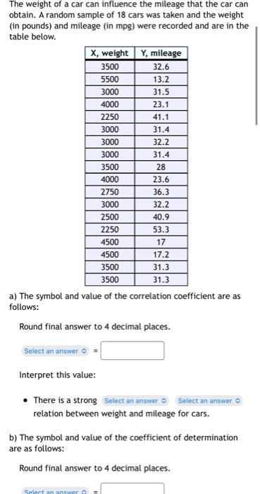 Solved Based on the data shown below, calculate the | Chegg.com