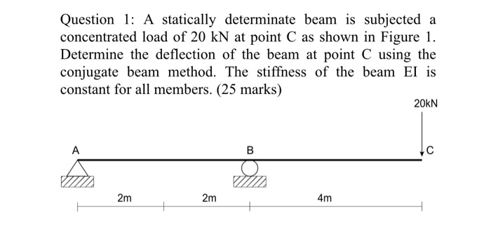 Solved Question 1: A statically determinate beam is | Chegg.com