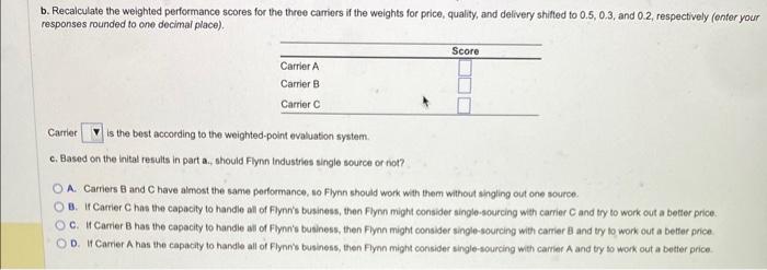 Solved Fiynn Industries has outsourced the delivery of its | Chegg.com