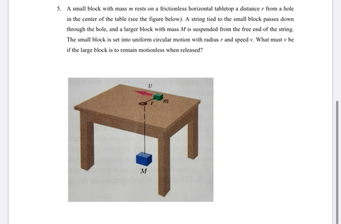 Solved 5. A small block with mass m rests on a frictionless | Chegg.com