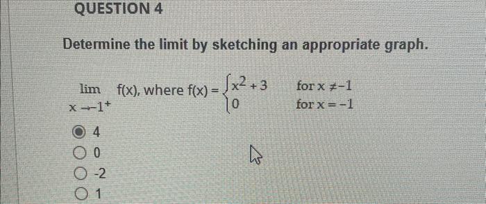 Solved Determine the limit by sketching an appropriate | Chegg.com