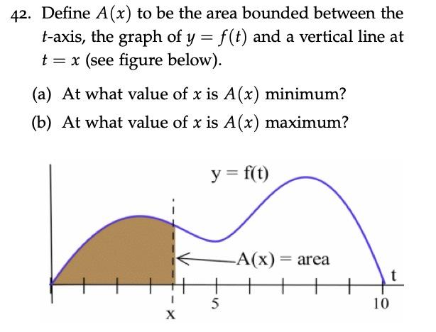 Solved 42. Define A(x) to be the area bounded between the | Chegg.com
