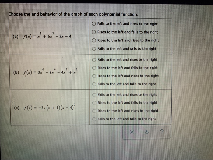 Solved Choose the end behavior of the graph of each | Chegg.com