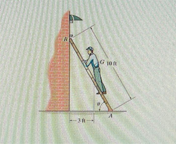 Solved The 180−1 b man climbs up the ladder and stops at the | Chegg.com