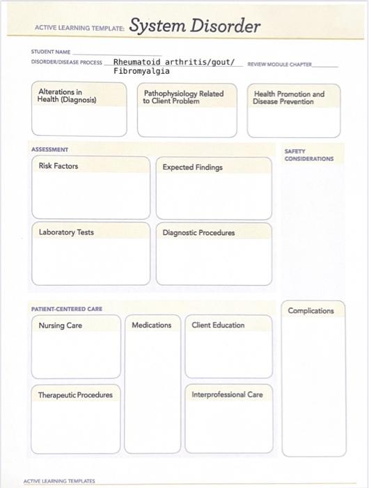 Solved active learning template: System Disorder STUDENT | Chegg.com