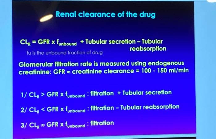 Solved Renal clearance of the drug CLR = GFR