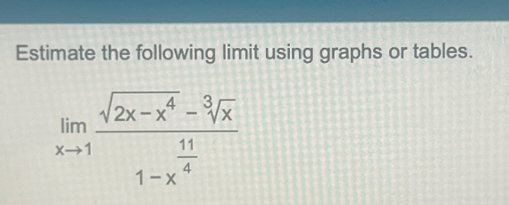 Solved Estimate the following limit using graphs or | Chegg.com