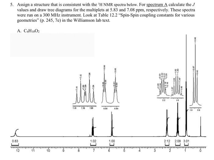 5. Assign a structure that is consistent with the 'H | Chegg.com