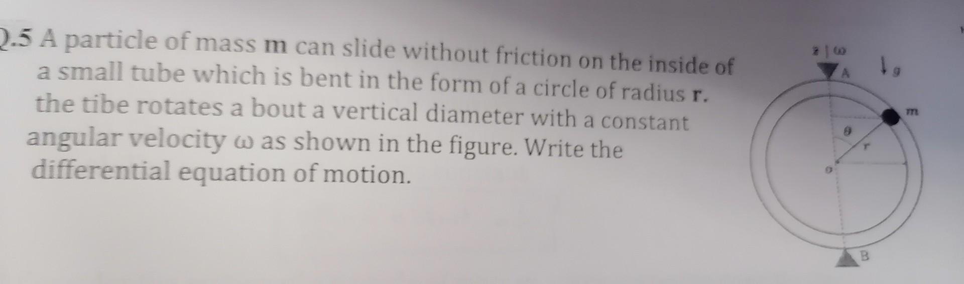 Solved .5 A particle of mass m can slide without friction on | Chegg.com