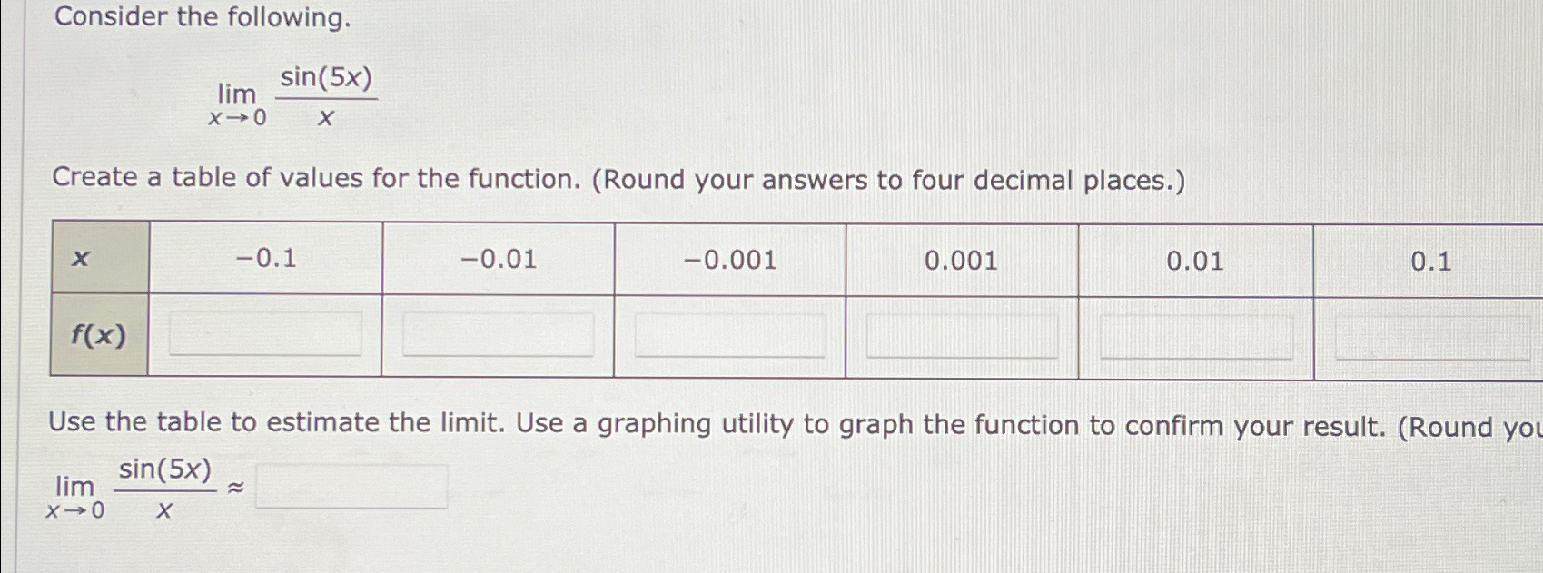 Solved Consider the following.limx→0sin(5x)xCreate a table | Chegg.com