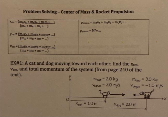 Solved Problem Solving - Center of Mass \& Rocket Propulsion | Chegg.com