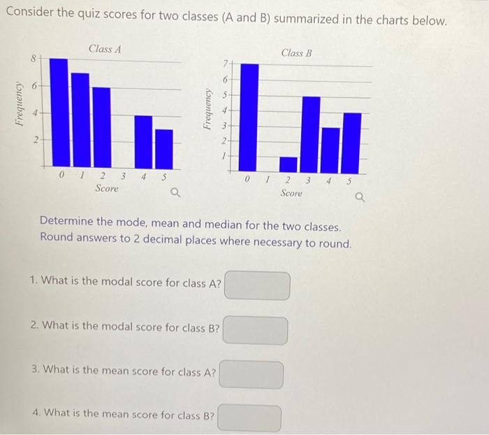 Solved Consider the quiz scores for two classes (A and B) | Chegg.com