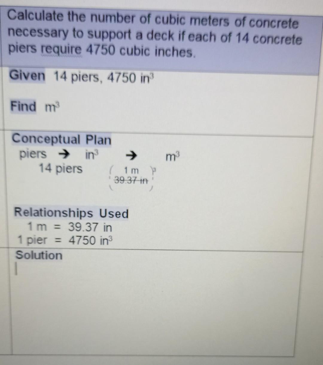 Solved Calculate the number of cubic meters of concrete | Chegg.com