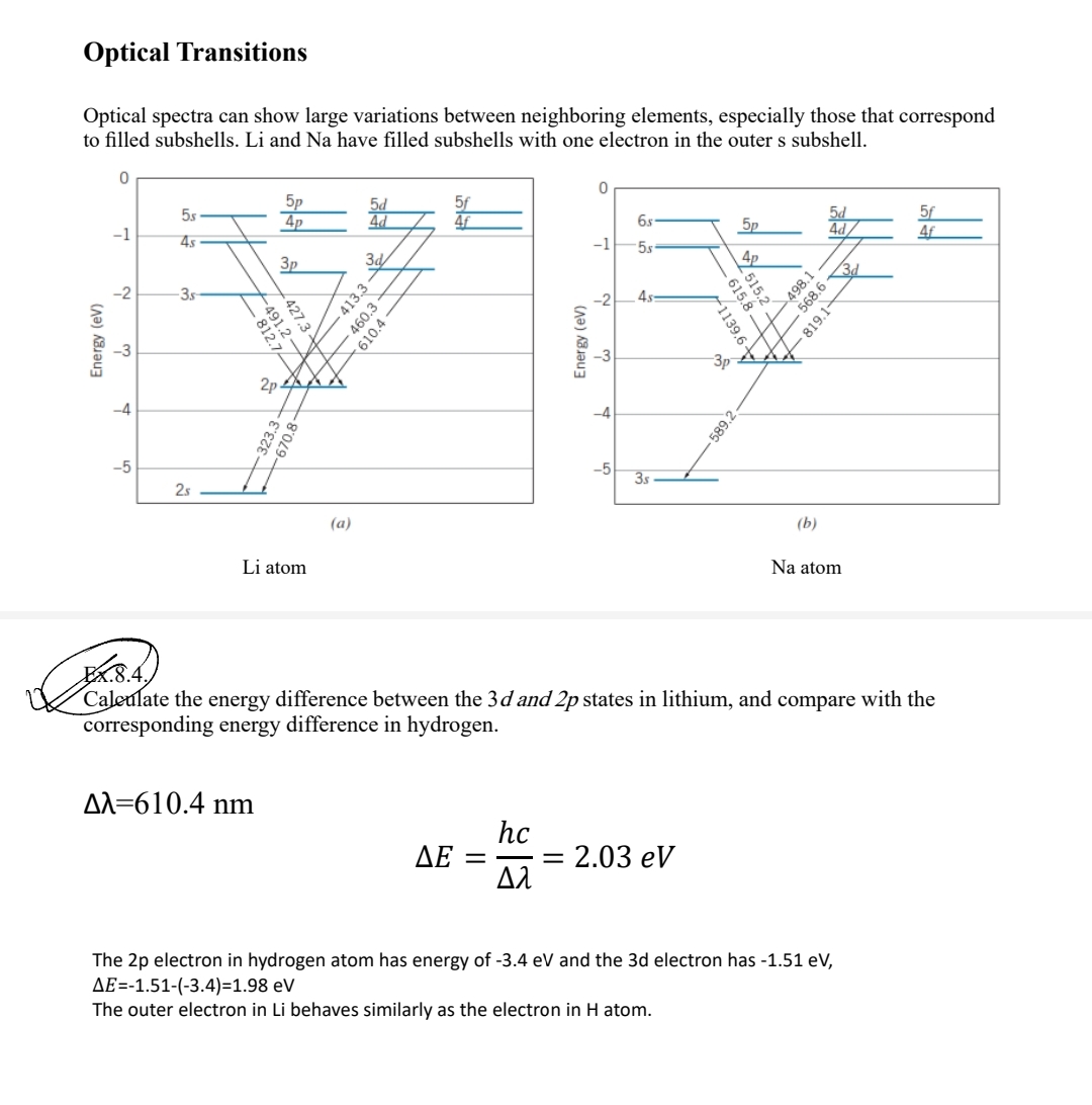 Solved solve ex 8.4 ﻿Optical TransitionsOptical spectra can | Chegg.com