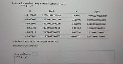 Solved Evaluate limx→054-e17 ﻿using the following table of | Chegg.com