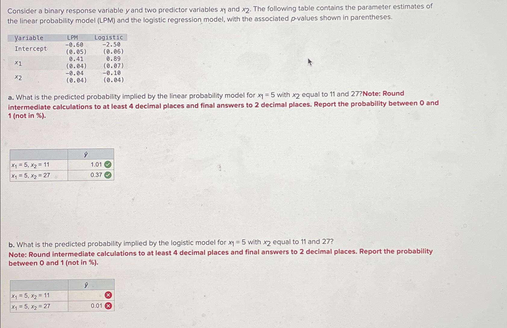 Solved Consider A Binary Response Variable Y ﻿and Two