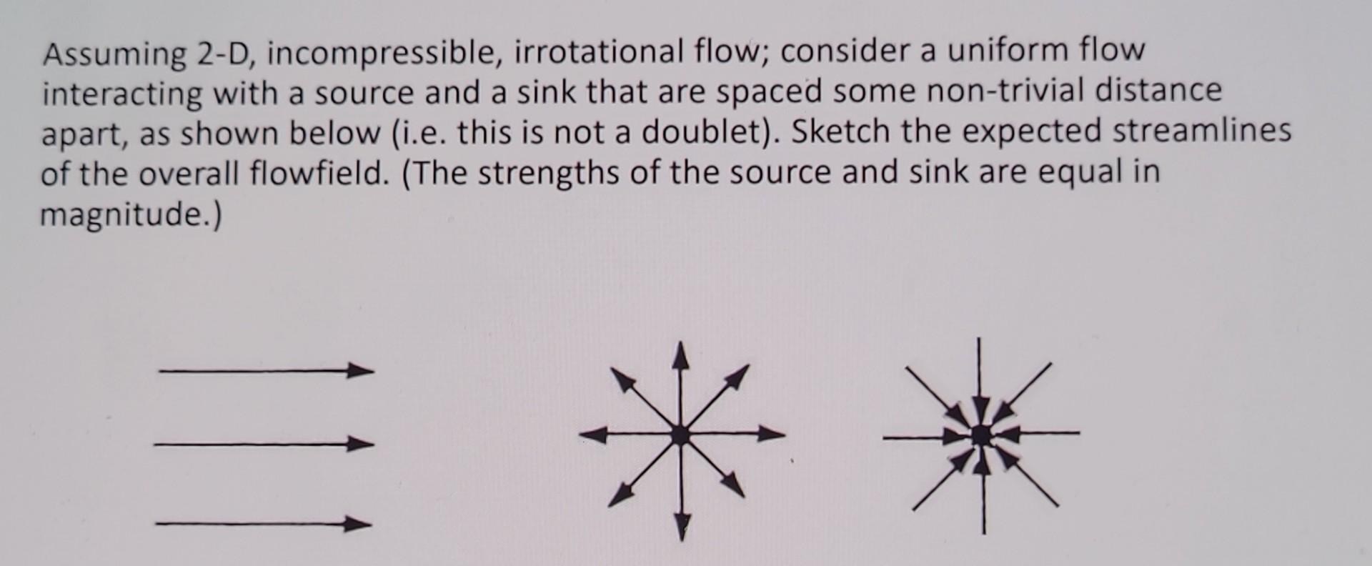 Solved Assuming 2-D, incompressible, irrotational flow; | Chegg.com