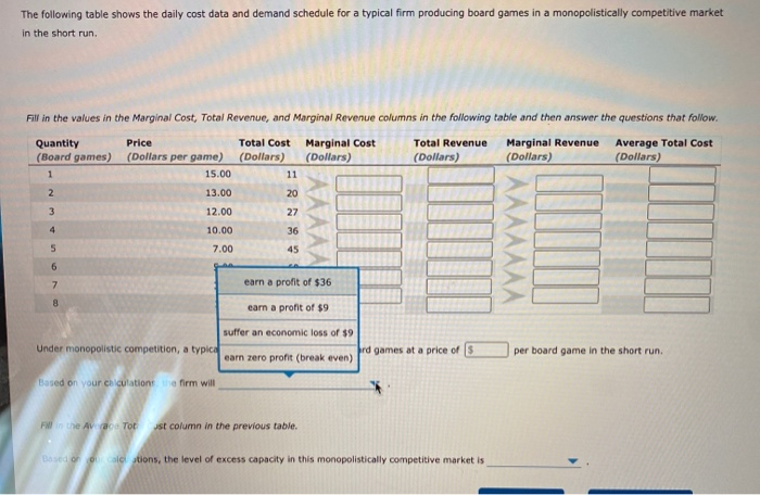 Solved 2. Understanding excess capacity The following table | Chegg.com