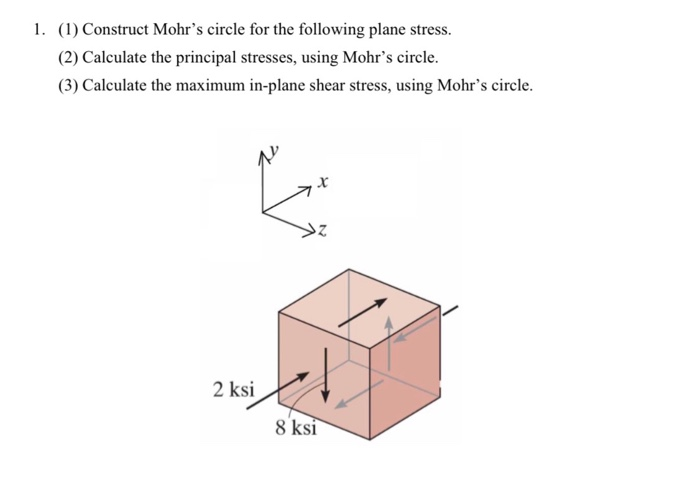 Solved 1. (1) Construct Mohr's circle for the following | Chegg.com