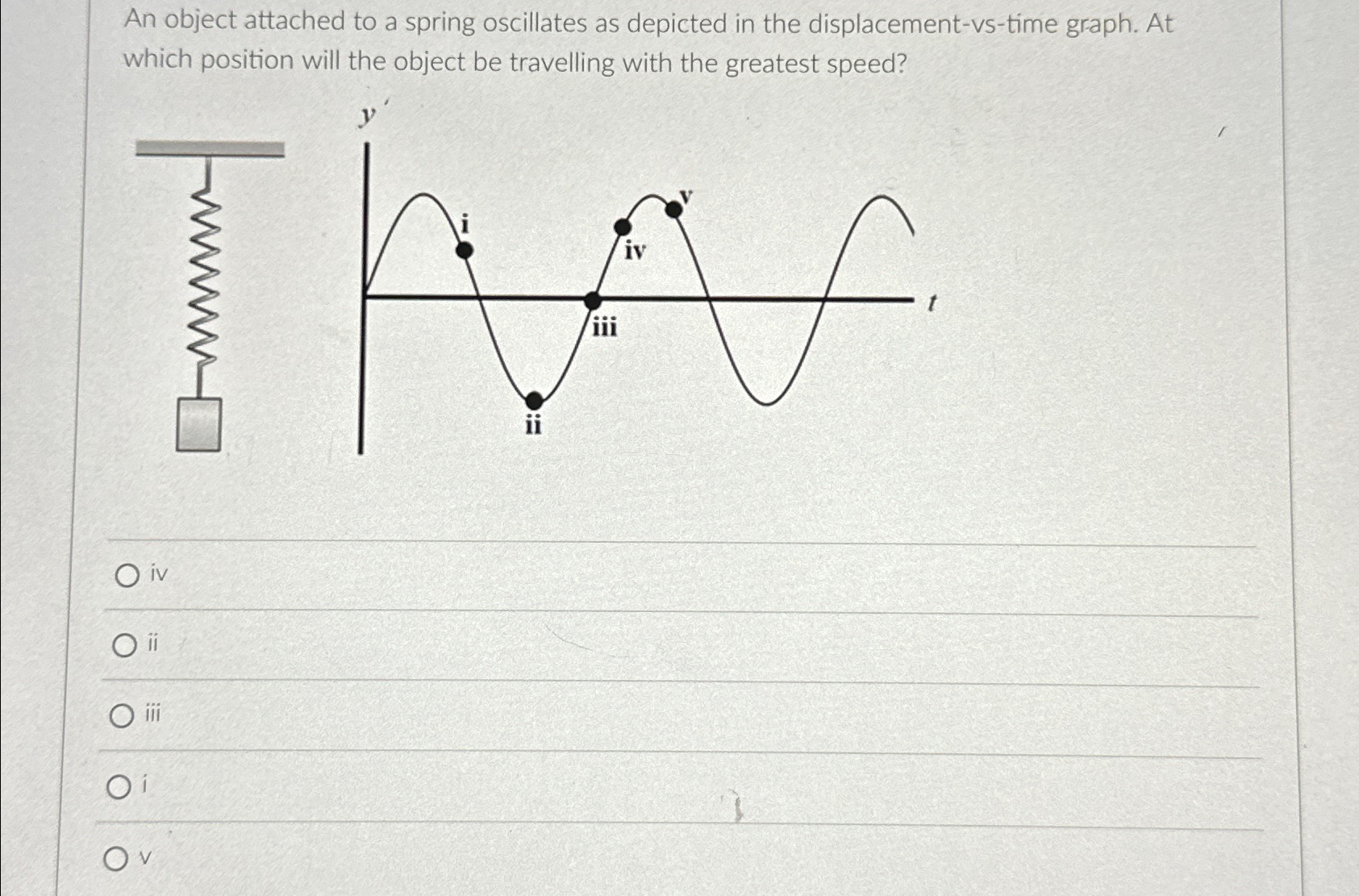 Solved An object attached to a spring oscillates as depicted | Chegg.com