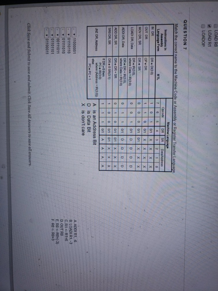 Solved Match the RTL or assembly language given in right to | Chegg.com