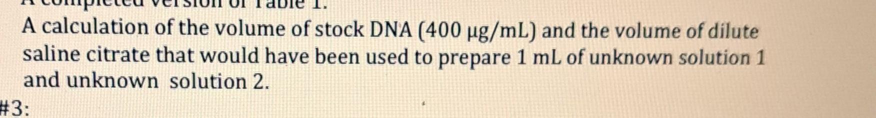 Solved Table 1. DNA dilution standards and absorbance | Chegg.com