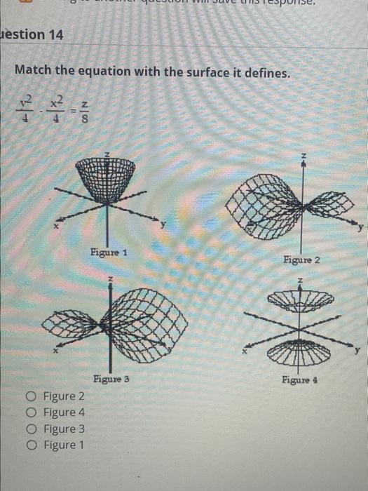 Solved Match the equation with the surface it defines. | Chegg.com