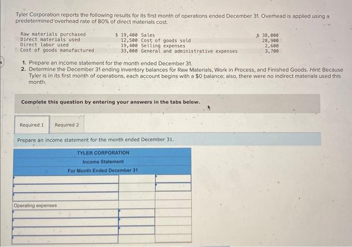 Solved Tyler Corporation reports the following results for | Chegg.com