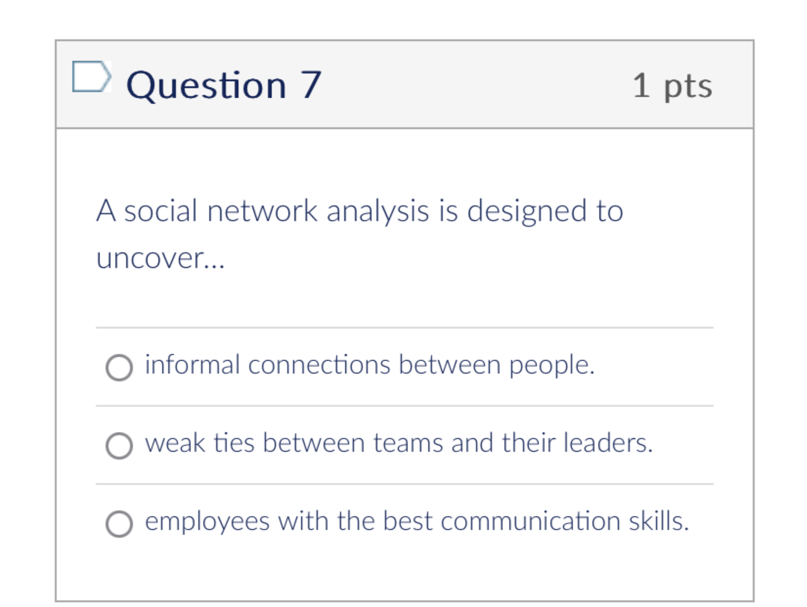 Solved Question 71 ﻿ptsA social network analysis is designed | Chegg.com