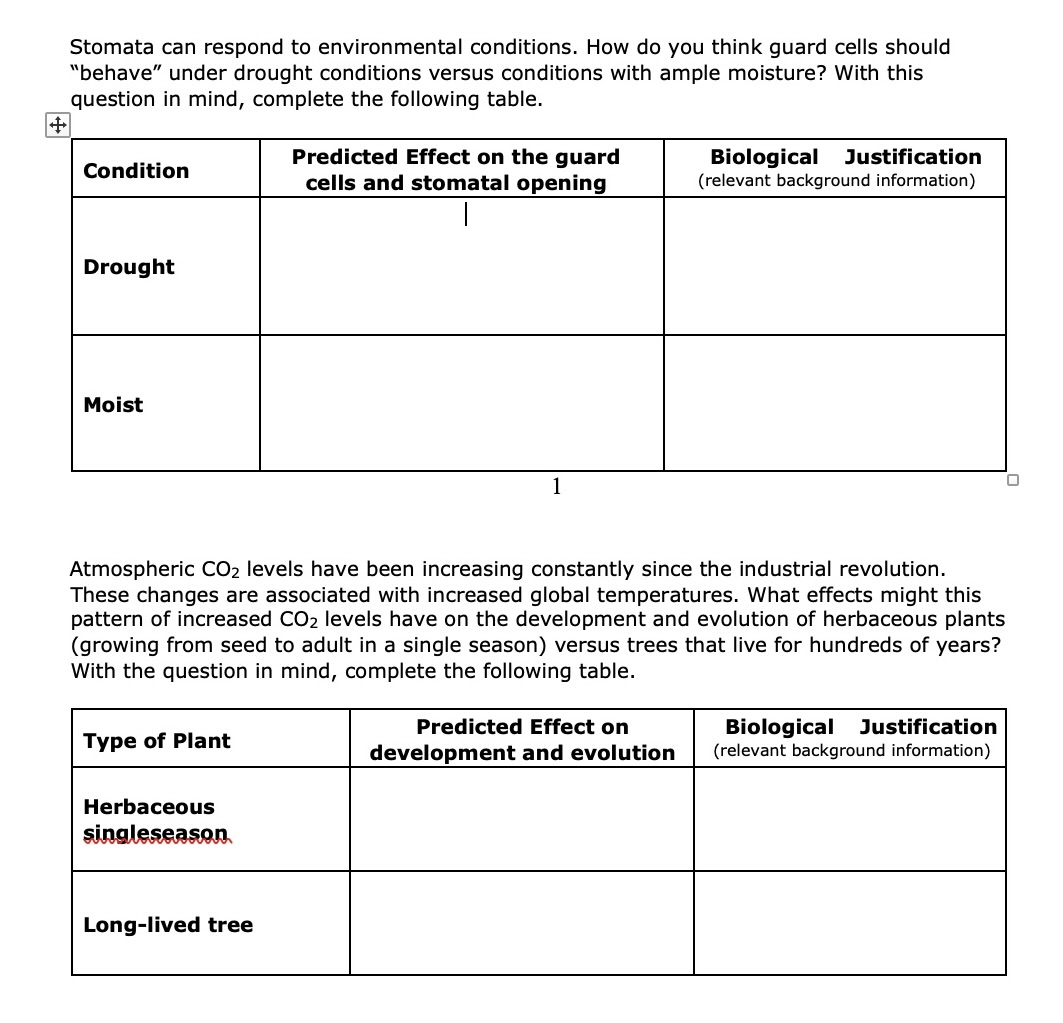 Solved Table 1: Stomata can respond to environmental | Chegg.com