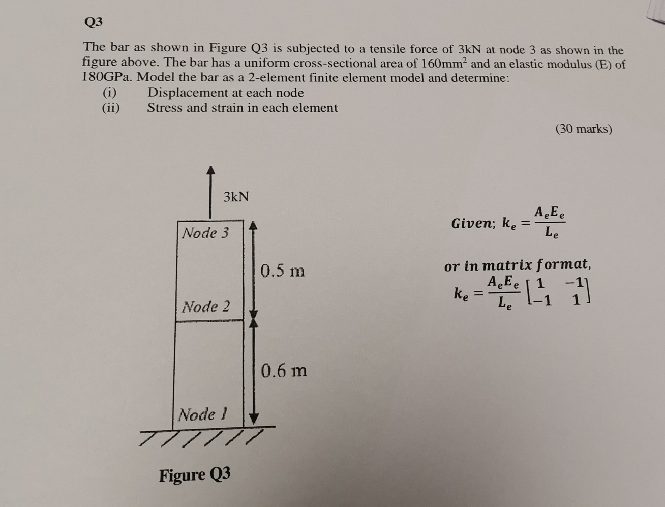 Solved Q3The bar as shown in Figure Q3 ﻿is subjected to a | Chegg.com