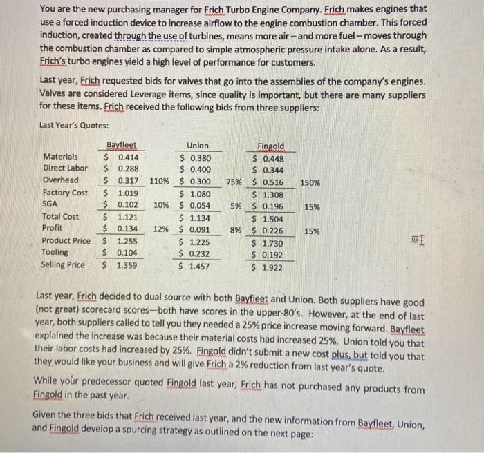 You are the new purchasing manager for Frich Turbo | Chegg.com