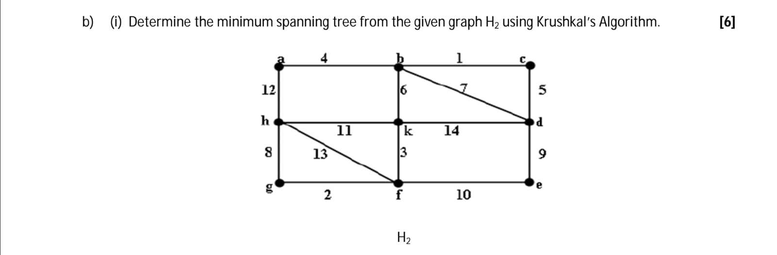 Solved a) ﻿Find the Chromatic polynomial of the given graph | Chegg.com