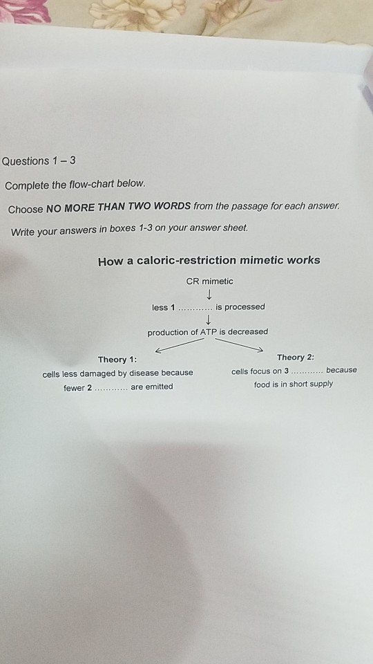 Solved ||=TS Sample Academic Reading Flow-chart Completion | Chegg.com