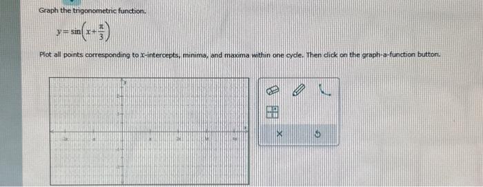 Solved Graph the trigonometric function. y=sin(x+3π) Plot | Chegg.com
