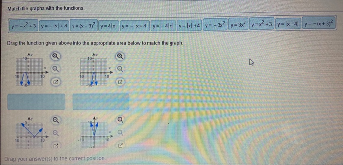 Solved Match the graphs with the functions. y=-x+3y=- 1x + | Chegg.com