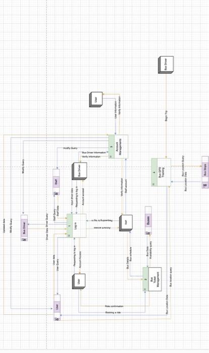 Solved Draw an ERD diagram for this | Chegg.com