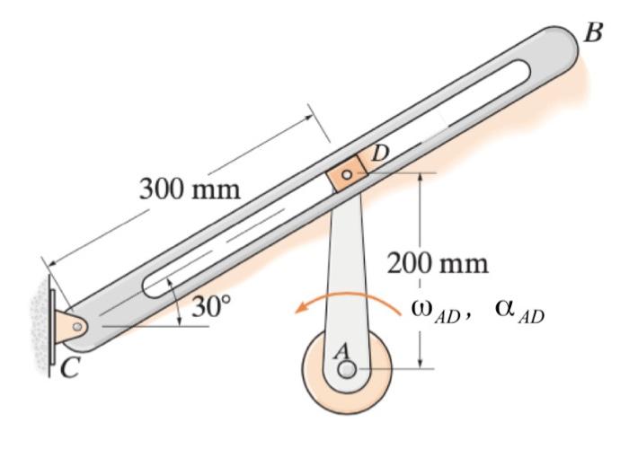 Solved Mechanism block D is constrained to move within the | Chegg.com