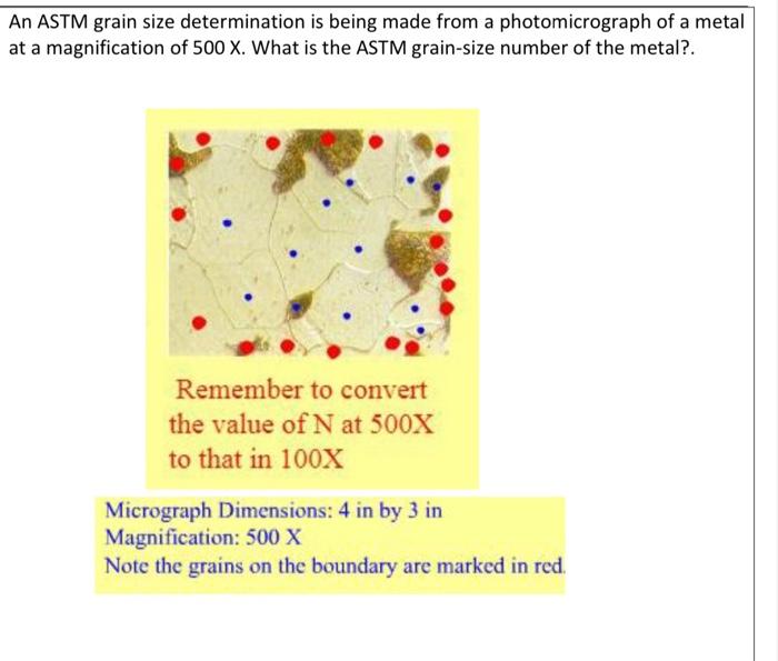 Solved An ASTM grain size determination is being made from a | Chegg.com