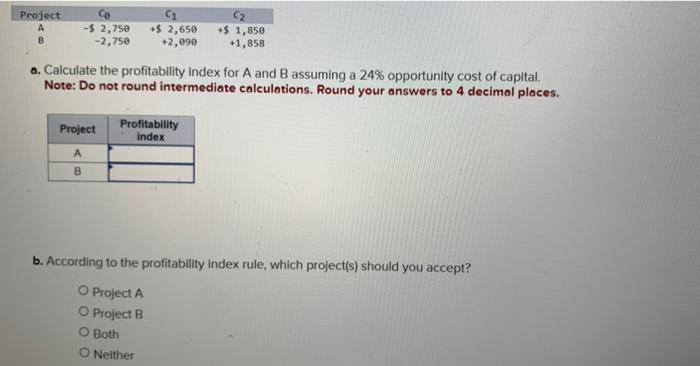 Solved a. Calculate the profitability index for A and B | Chegg.com