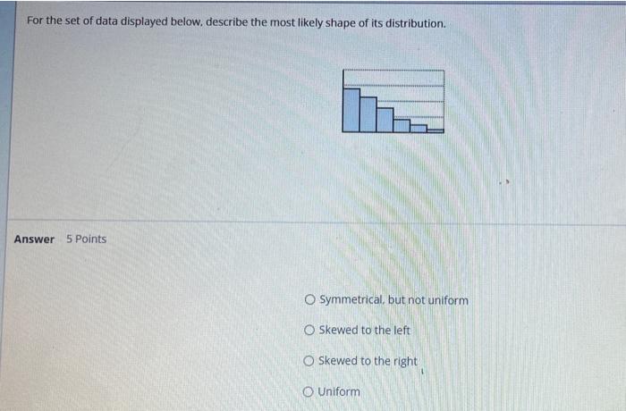 Solved For the set of data displayed below. describe the | Chegg.com